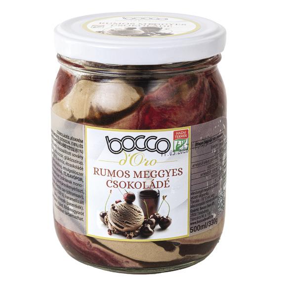 Bocco Doro ice cream in jar - Trademagazin
